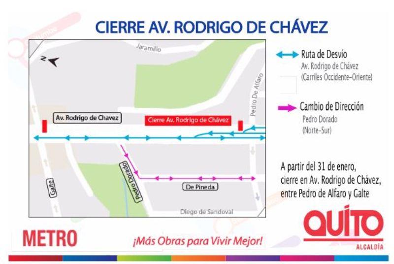 Cierre vial en la Av. Rodrigo de Chávez por 4 meses por trabajos del ...